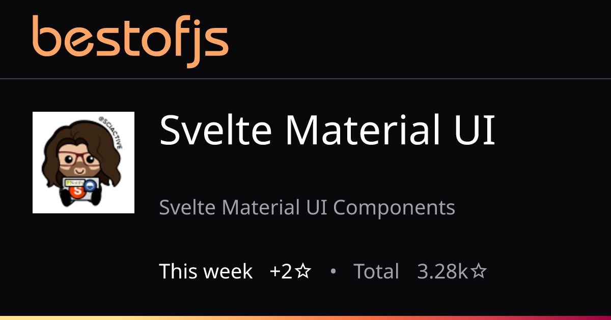 Best Of Js Svelte Material Ui